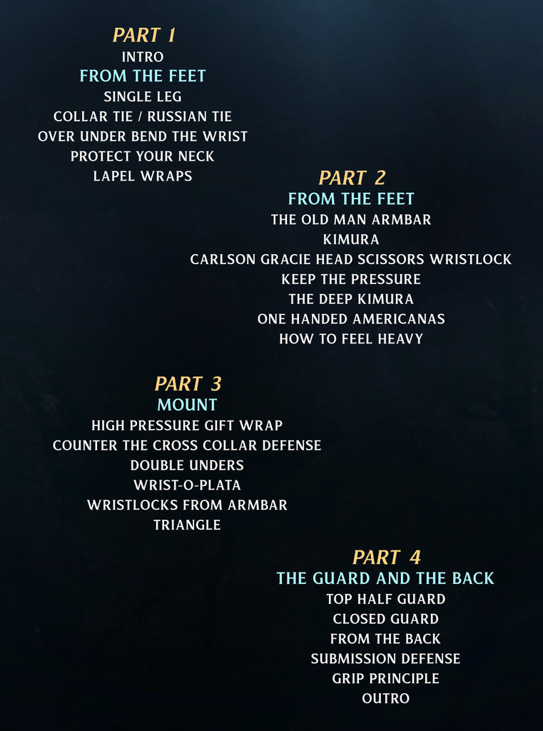 Wristlocks For Older Fellas by Pete Letsos – BJJ Fanatics