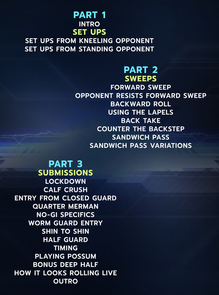 Merman Guard by Ralf Carneborn – BJJ Fanatics