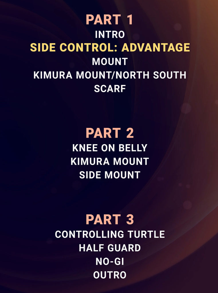 Control Advance Attack by Rich Sab – BJJ Fanatics