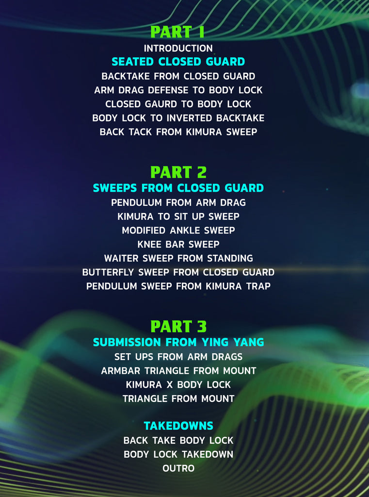 Closed Guard Yin Yang Series by Roberto Jimenez – BJJ Fanatics