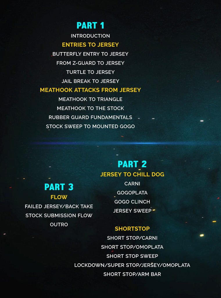 Rubber Guard: Concepts From Half Guard by Richie Martinez – BJJ Fanatics