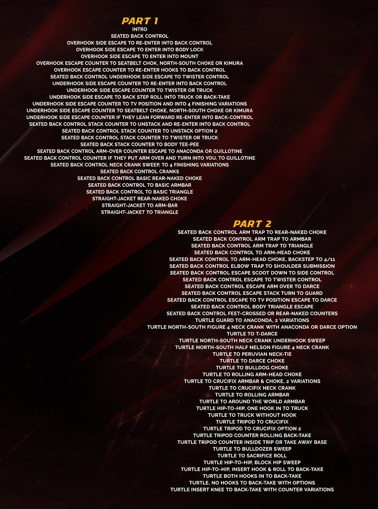 No-Gi Brazilian Jiu-Jitsu Advanced Back System by Troy Manning – BJJ ...