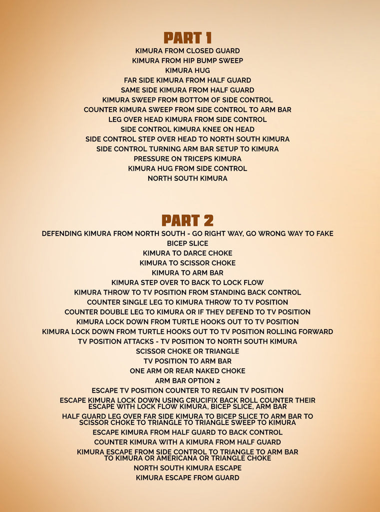 No Gi BJJ Kimura System by Troy Manning – BJJ Fanatics