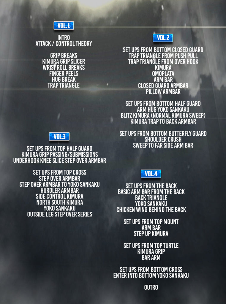 Upper Limb Isolation by David Garmo – BJJ Fanatics